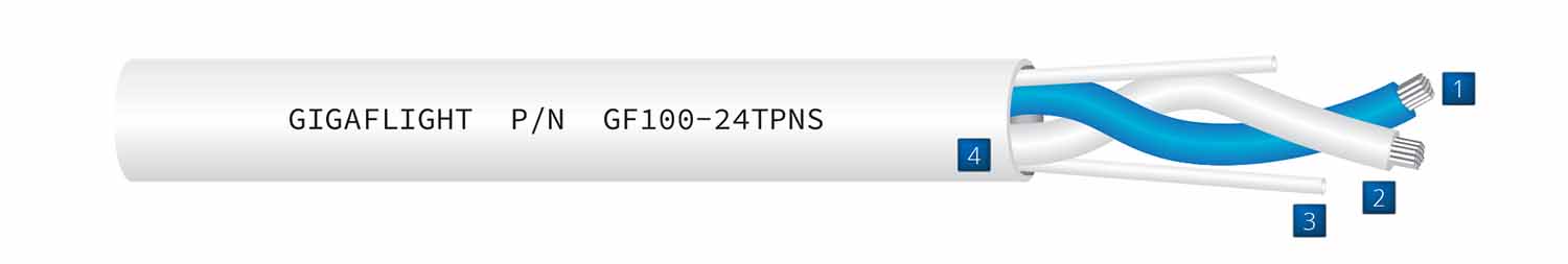 GF100-24TPNS Laser-Markable Twinax Cable - GIGAFLIGHT Connectivity, Inc.