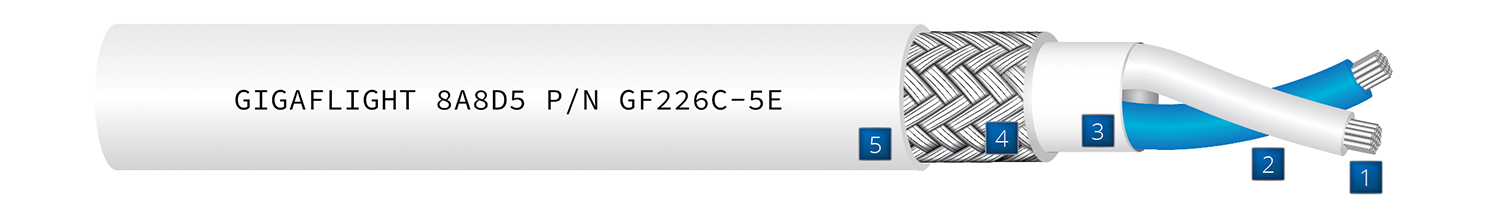 GF226C-5E Aerospace 100 Ohm Twisted Pair Cable - GIGAFLIGHT ...