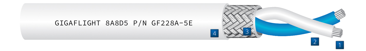 GF228A-5E Aerospace 100 Ohm Twisted Pair Cable - GIGAFLIGHT ...