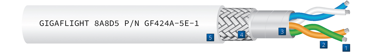 GF424A-5E-1 Aerospace Ethernet Cable - GIGAFLIGHT Connectivity, Inc.