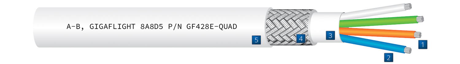 GF428E-QUAD 100Base-T Quadrax Ethernet Cable- GIGAFLIGHT Connectivity, Inc.