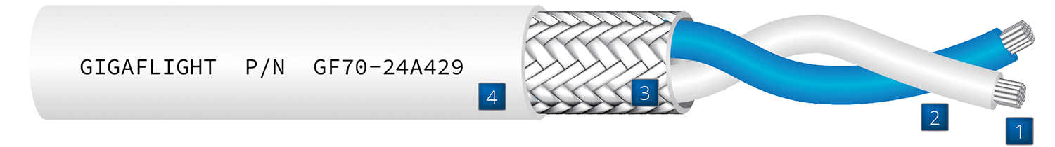 GF70-24A429 Laser-Markable ARINC 429 Cable - GIGAFLIGHT Connectivity, Inc.
