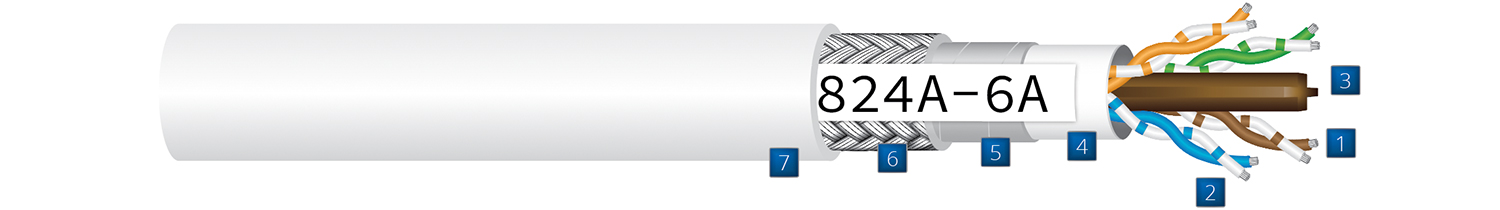 GF824A-6A Category 6A Ethernet Cable - GIGAFLIGHT Connectivity, Inc.