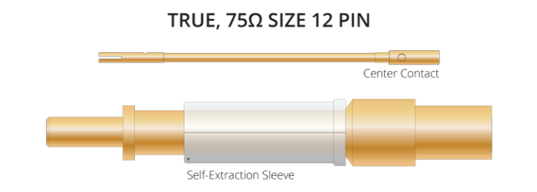 M39029 75 Ohm Size 12 Coaxial Pin/Socket MIL Spec Contacts